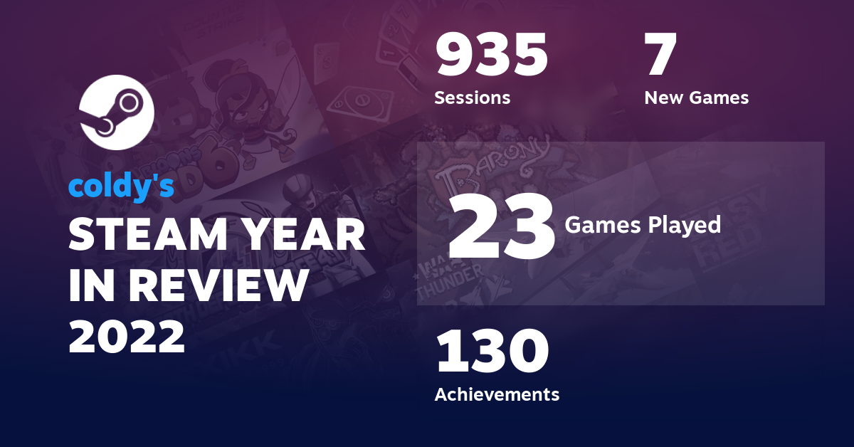 coldy's STEAM YEAR IN REVIEW 2022
