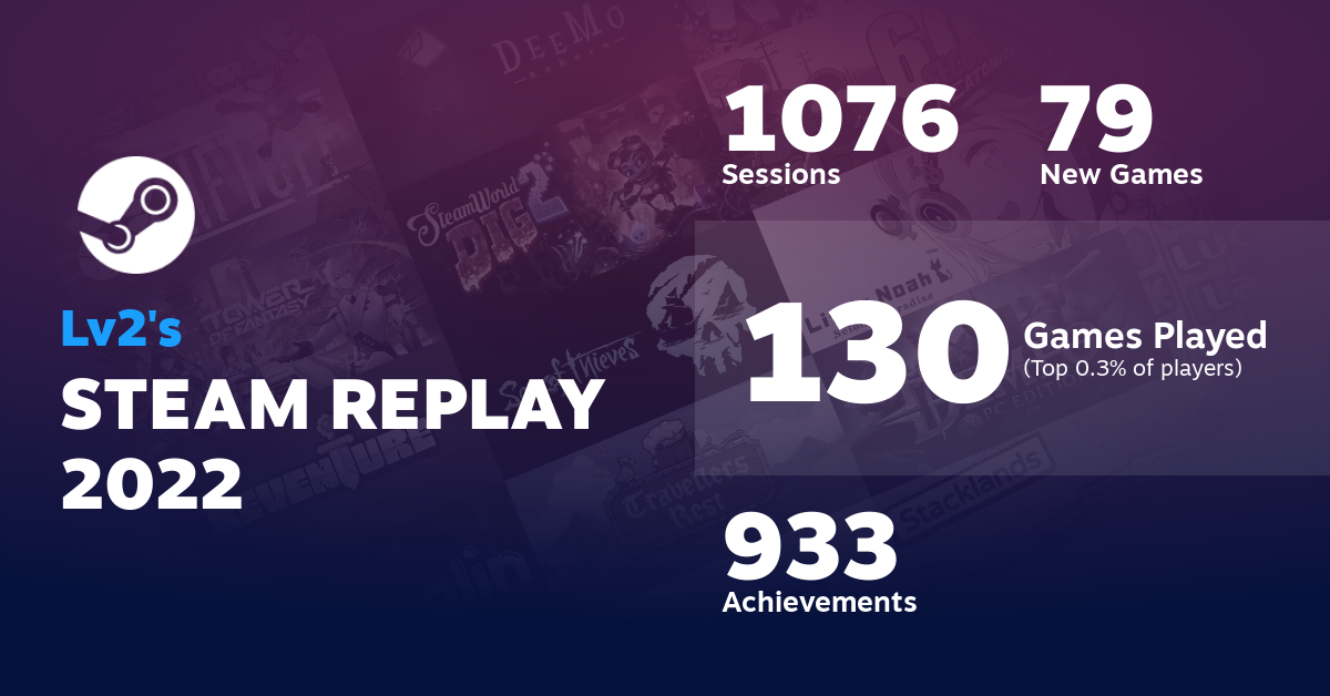 Lv2's STEAM REPLAY 2022