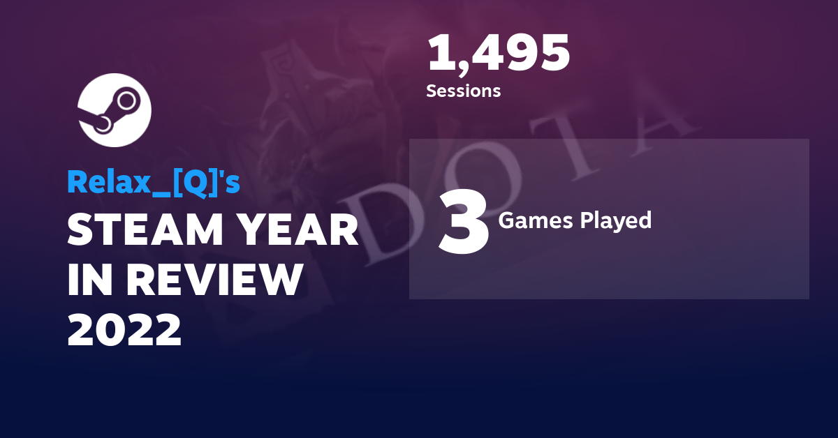 Relax_[Q]'s STEAM YEAR IN REVIEW 2022