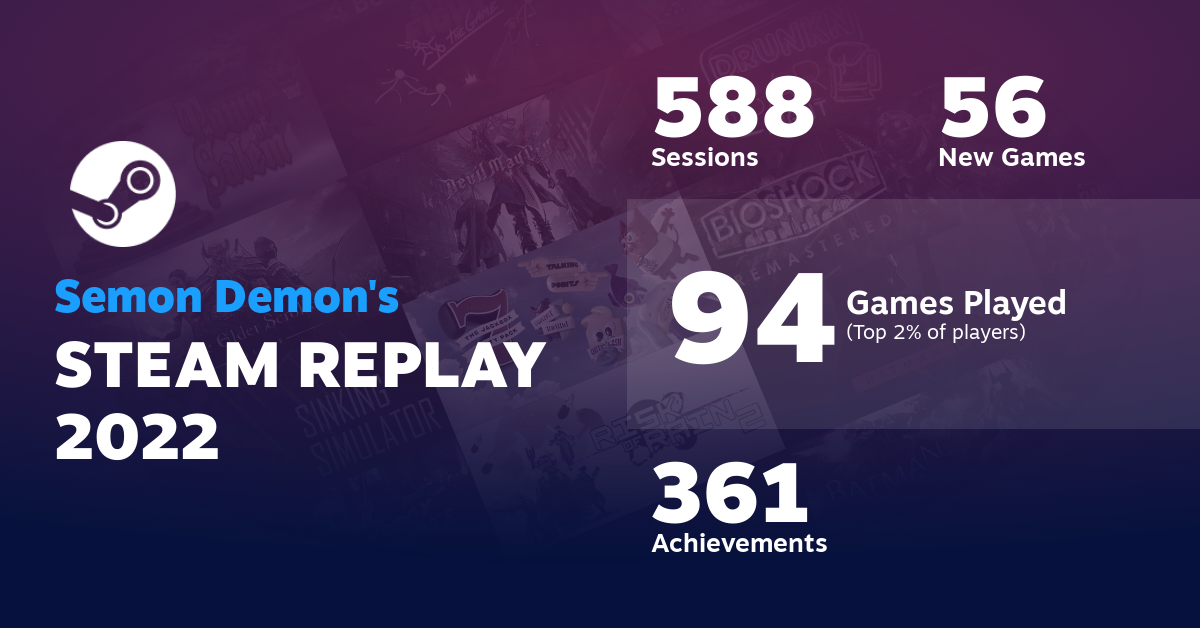 Semon Demon's STEAM REPLAY 2022