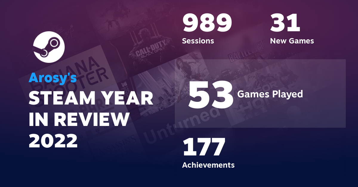 Arosy's STEAM YEAR IN REVIEW 2022