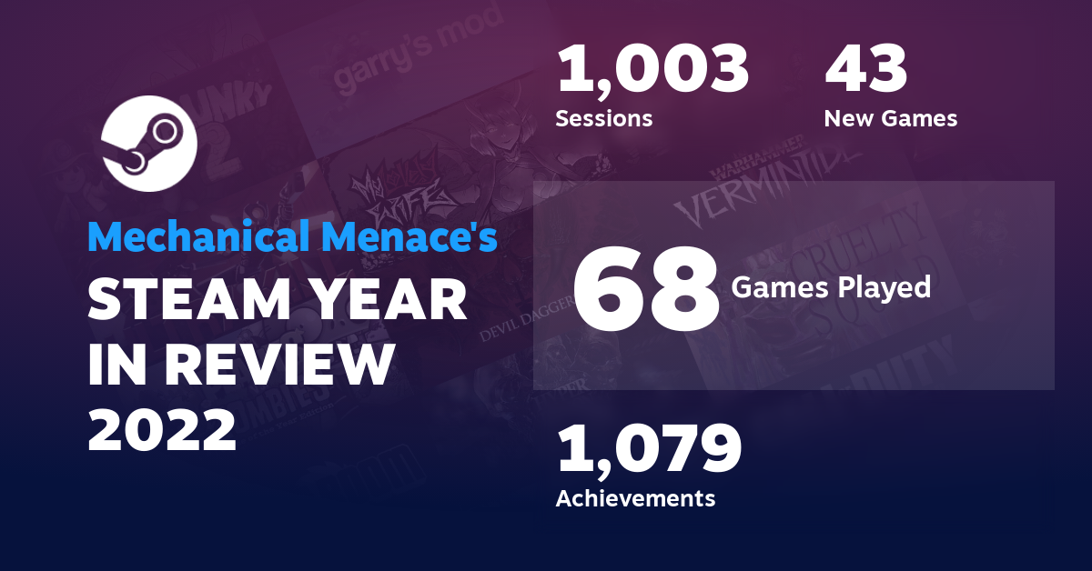 Mechanical Menace's STEAM YEAR IN REVIEW 2022