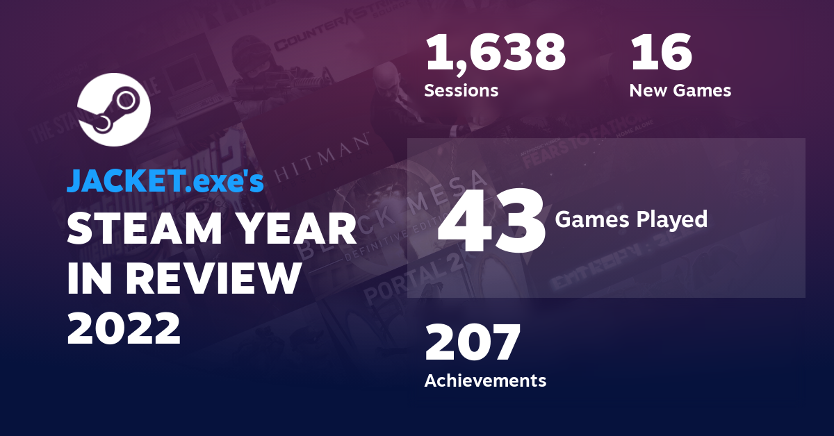 JACKET.exe's STEAM YEAR IN REVIEW 2022