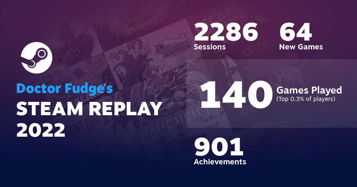 Doctor Fudge's STEAM REPLAY 2022