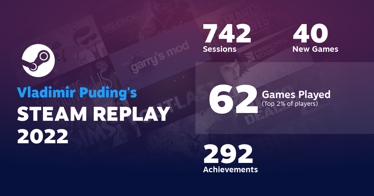Vladimir Puding's STEAM REPLAY 2022