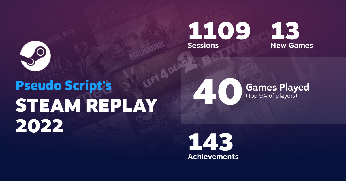 Pseudo Script's STEAM REPLAY 2022