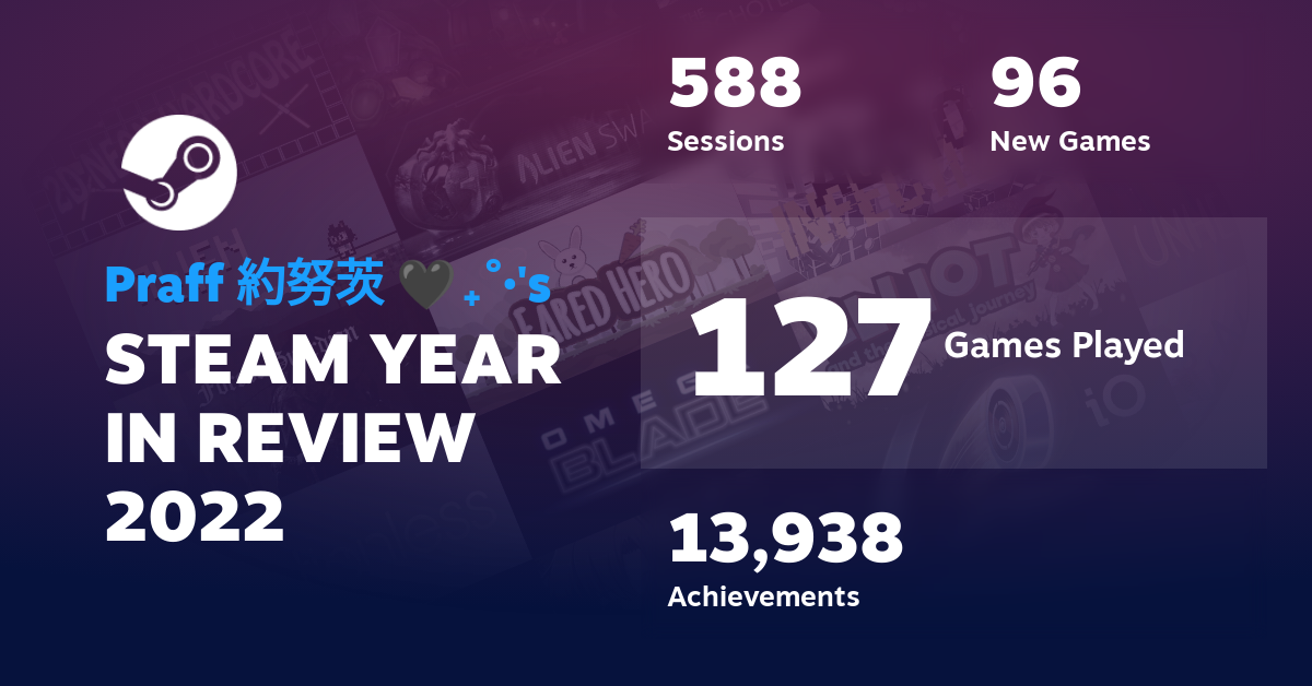Praff 約努茨 🖤₊˚·'s STEAM YEAR IN REVIEW 2022