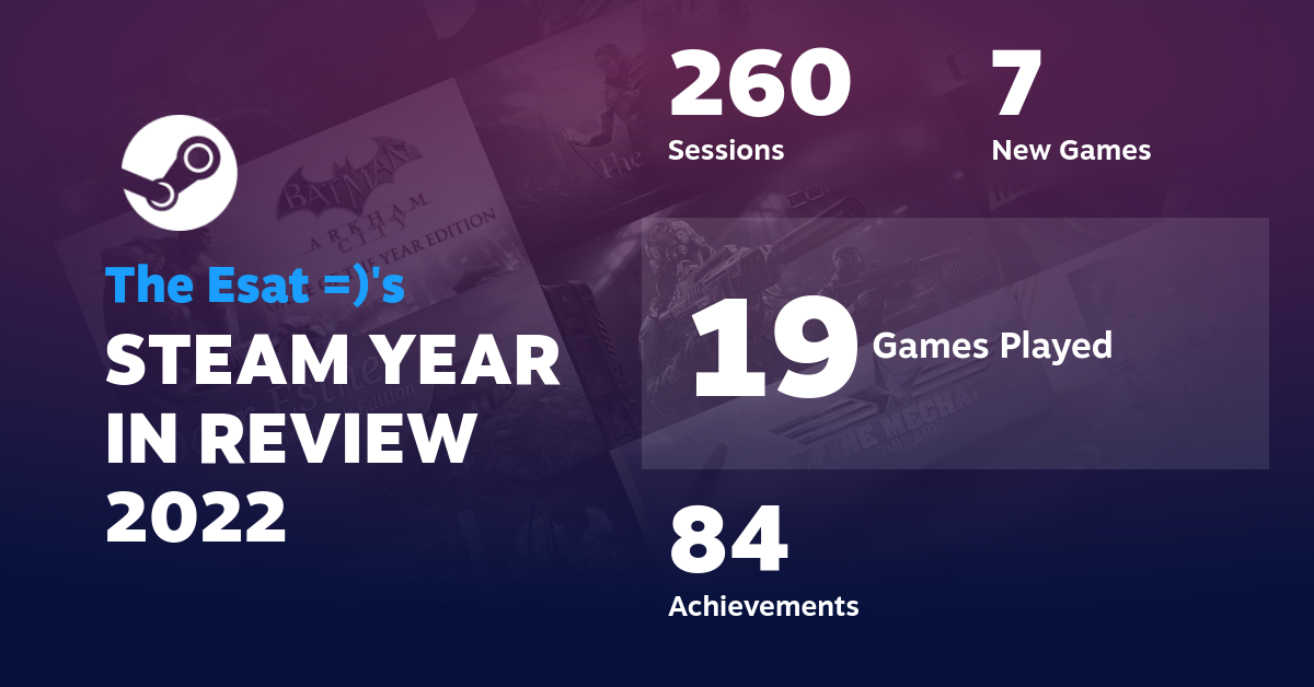 The Esat =)'s STEAM YEAR IN REVIEW 2022