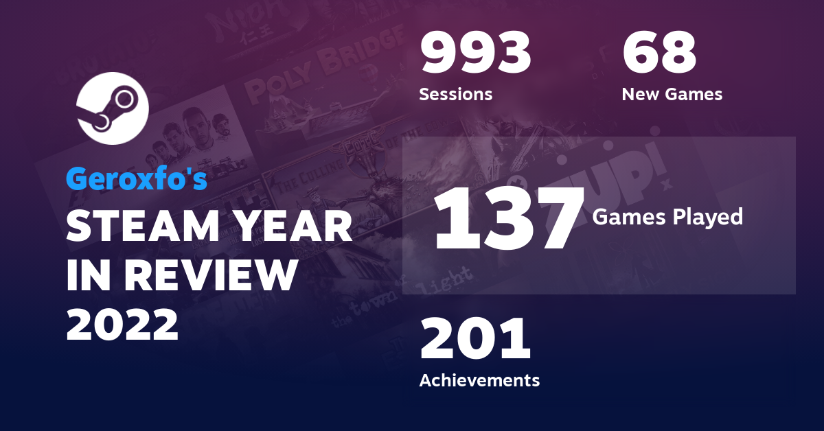 Geroxfo's STEAM YEAR IN REVIEW 2022