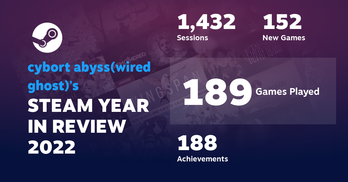 cybort abyss(wired ghost)'s STEAM YEAR IN REVIEW 2022