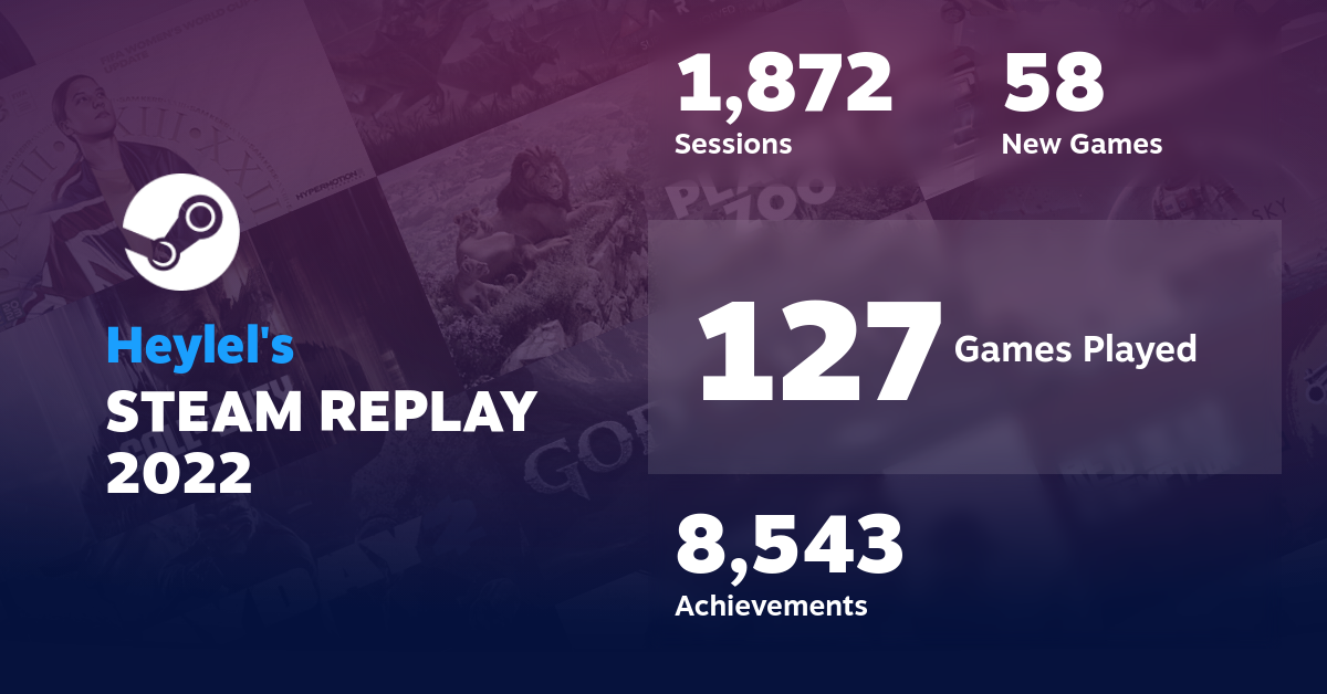 Heylel's STEAM REPLAY 2022