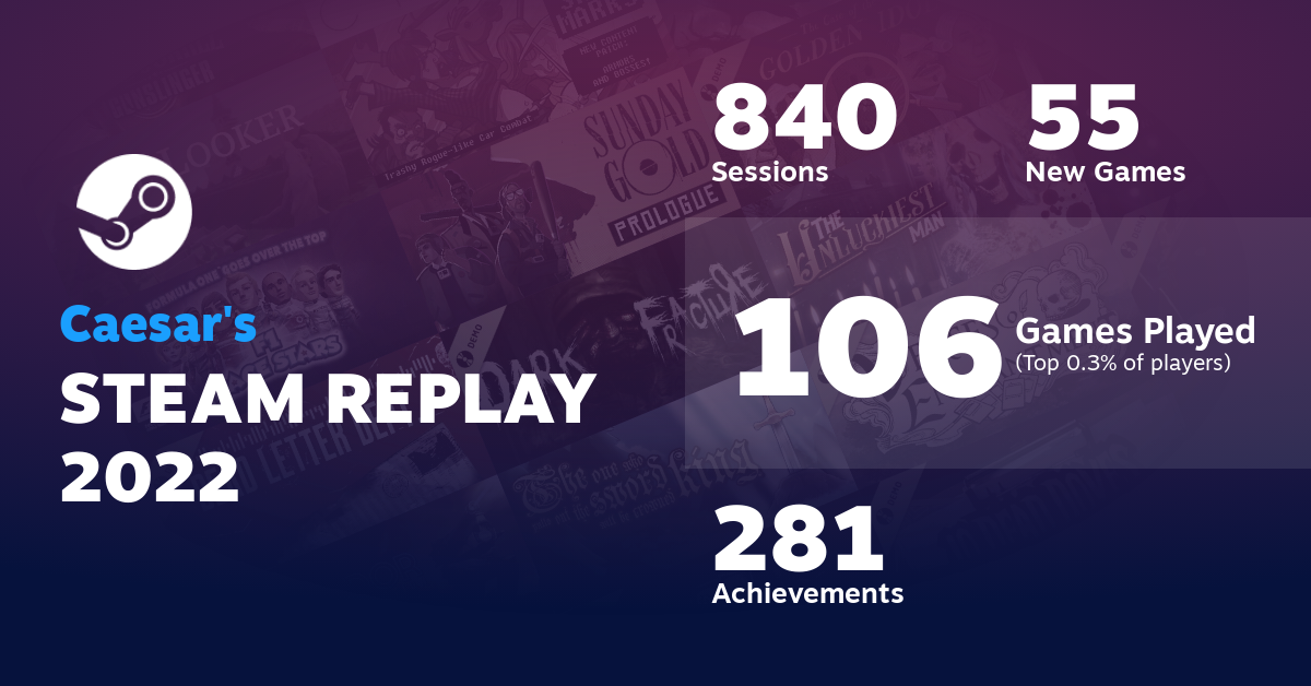 Caesar's STEAM REPLAY 2022