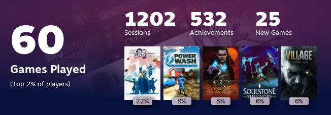 Steam Community :: Ζ