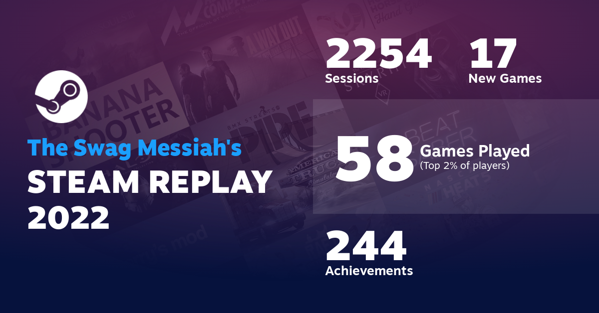 The Swag Messiah's STEAM REPLAY 2022