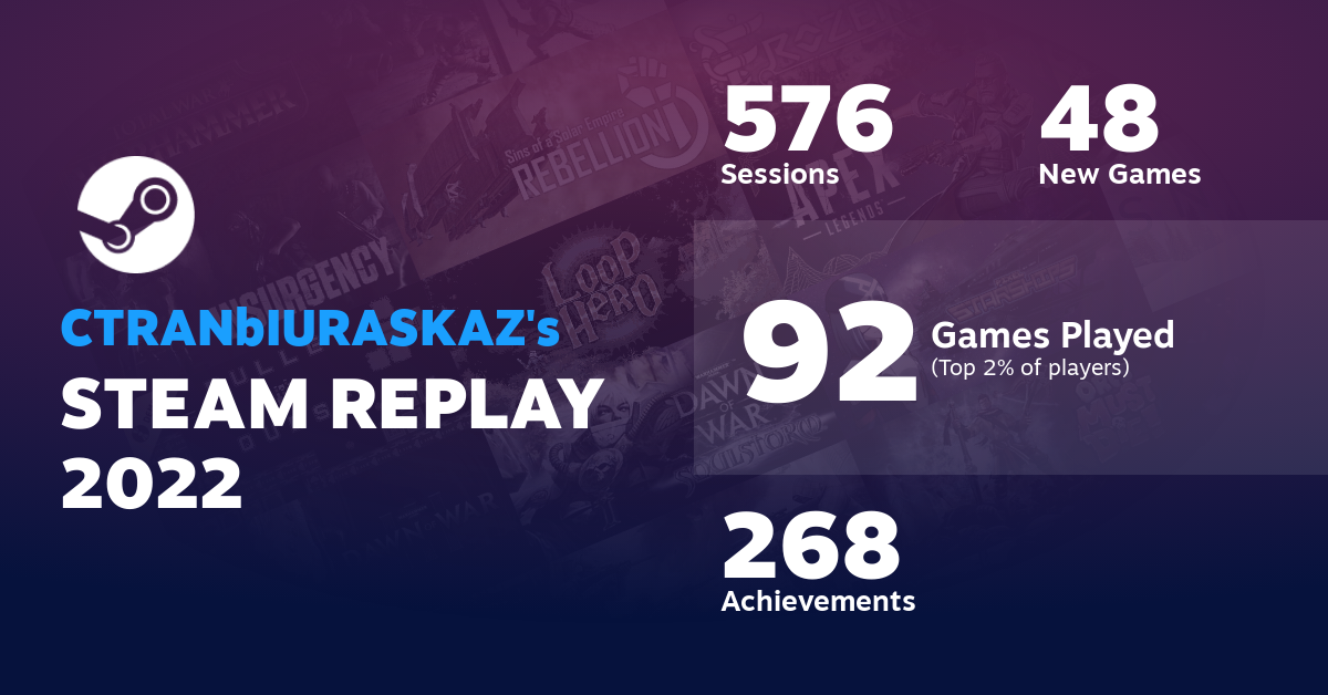 CTRANbIURASKAZ's STEAM REPLAY 2022