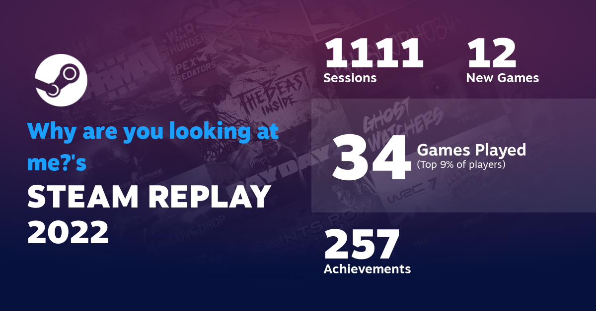?'s STEAM REPLAY 2022