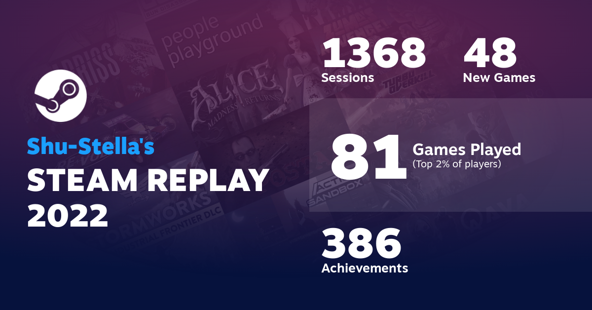 Shu-Stella's STEAM REPLAY 2022
