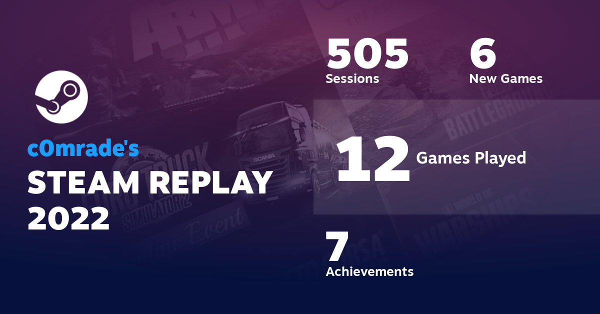 c0mrade's STEAM REPLAY 2022