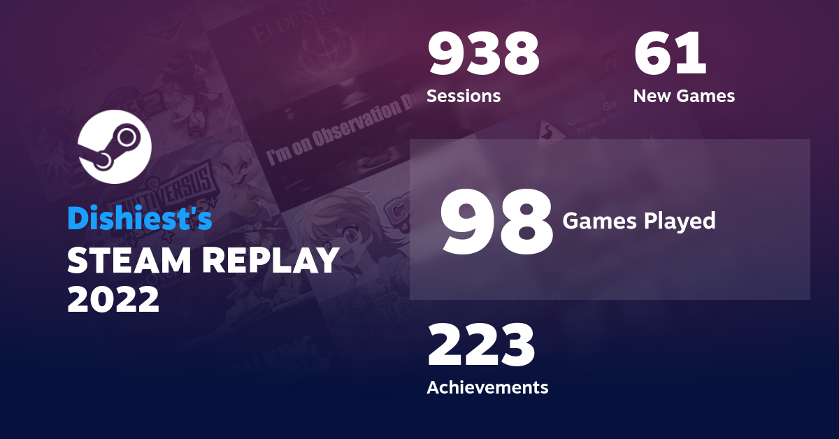 Dishiest's STEAM REPLAY 2022