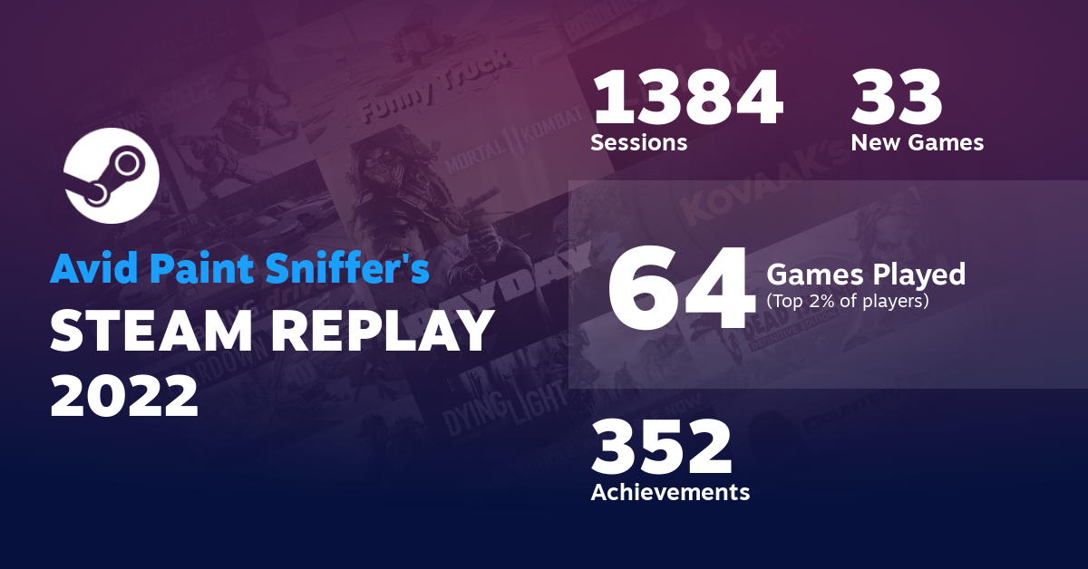 Avid Paint Sniffer's STEAM REPLAY 2022