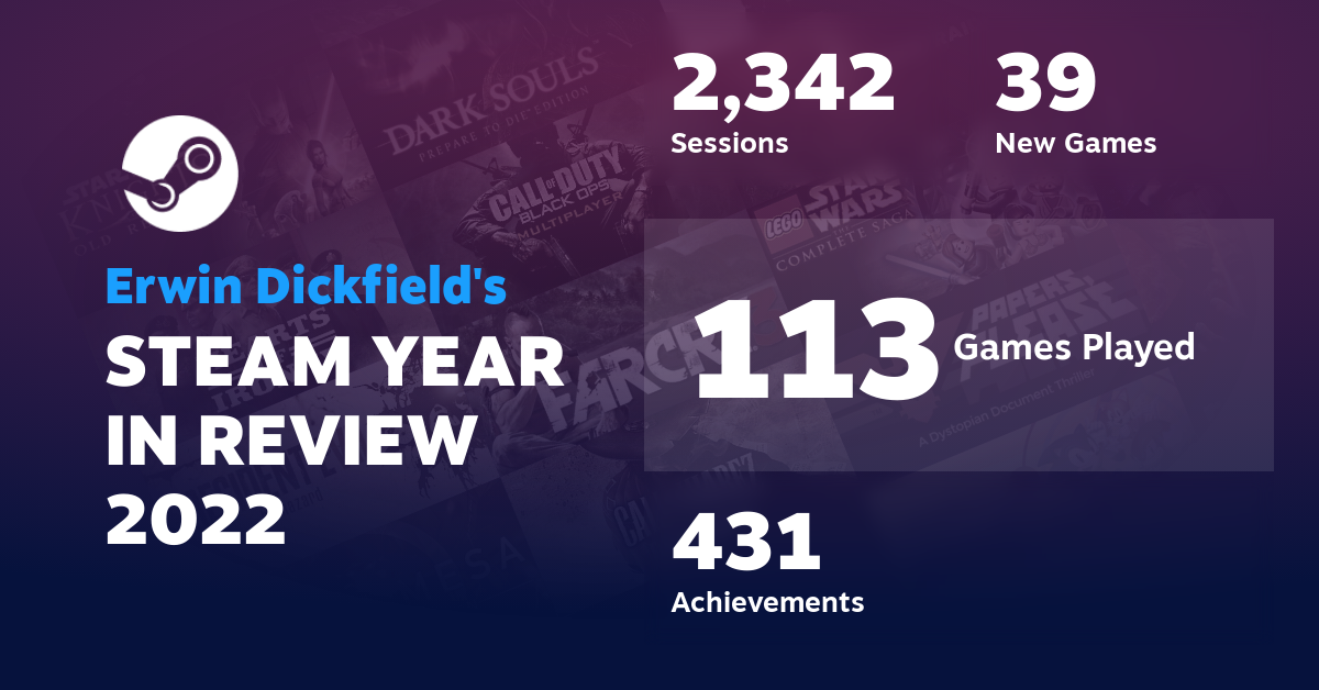 Erwin Dickfield's STEAM YEAR IN REVIEW 2022