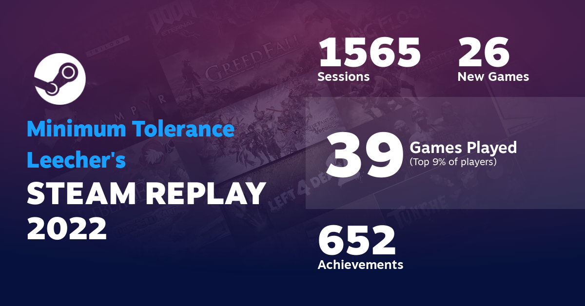 Minimum Tolerance Leecher's STEAM REPLAY 2022