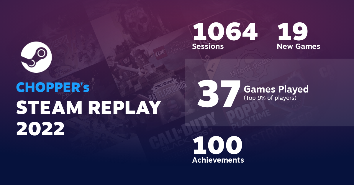 CHOPPER's STEAM REPLAY 2022