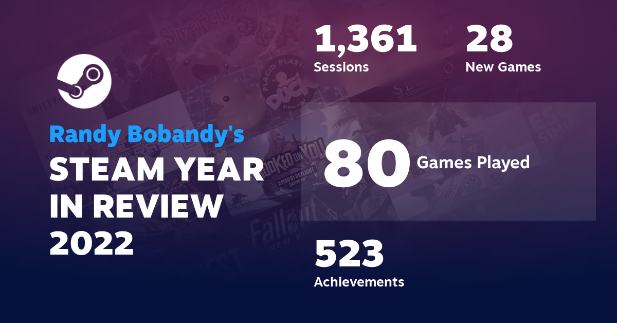 Randy Bobandy's STEAM YEAR IN REVIEW 2022