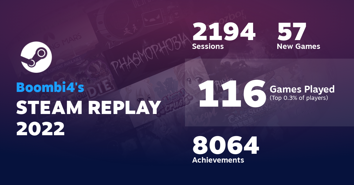 Boombi4's STEAM REPLAY 2022