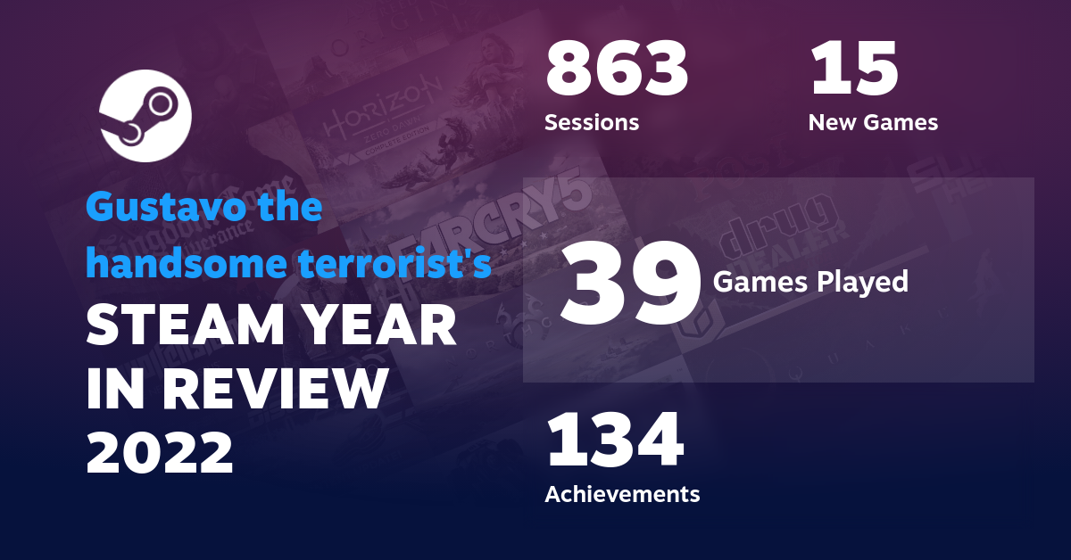Gustavo the handsome terrorist's STEAM YEAR IN REVIEW 2022