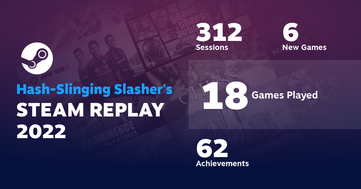 Hash-Slinging Slasher's STEAM REPLAY 2022