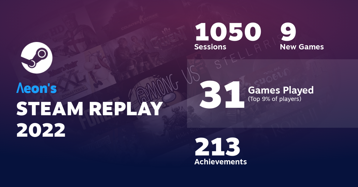 Ʌeon's STEAM REPLAY 2022