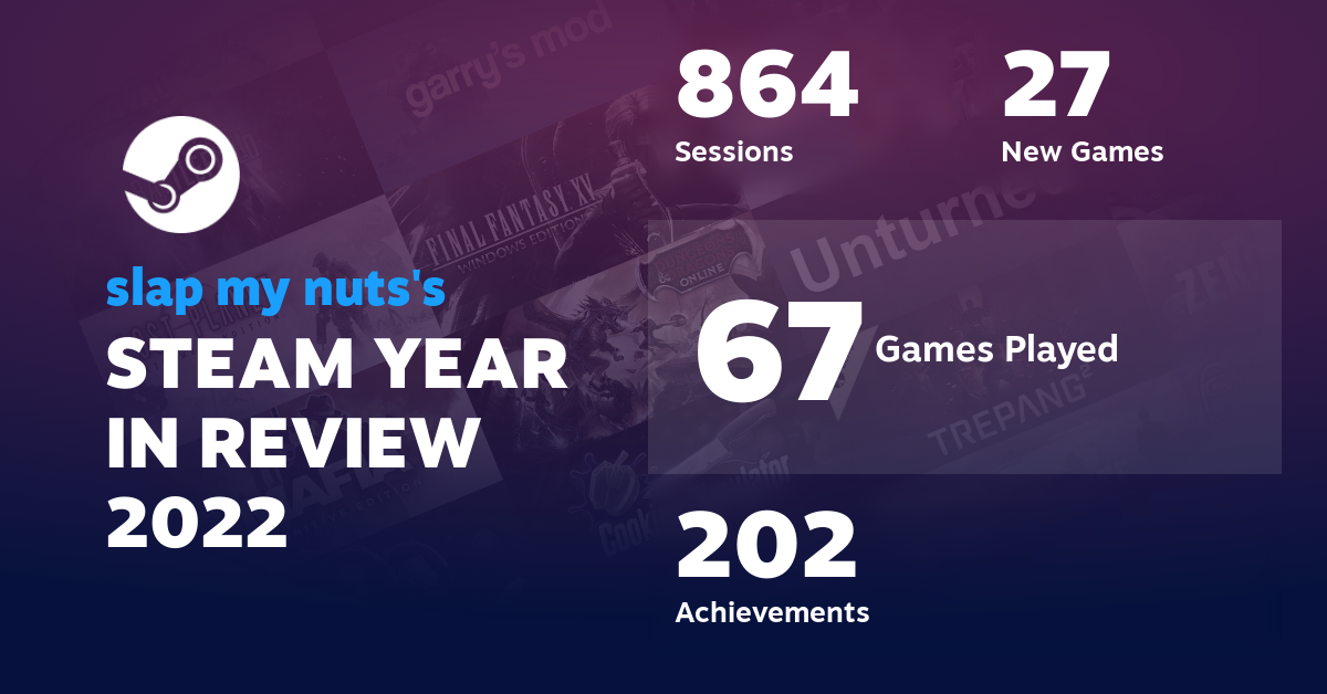 slap my nuts's STEAM YEAR IN REVIEW 2022