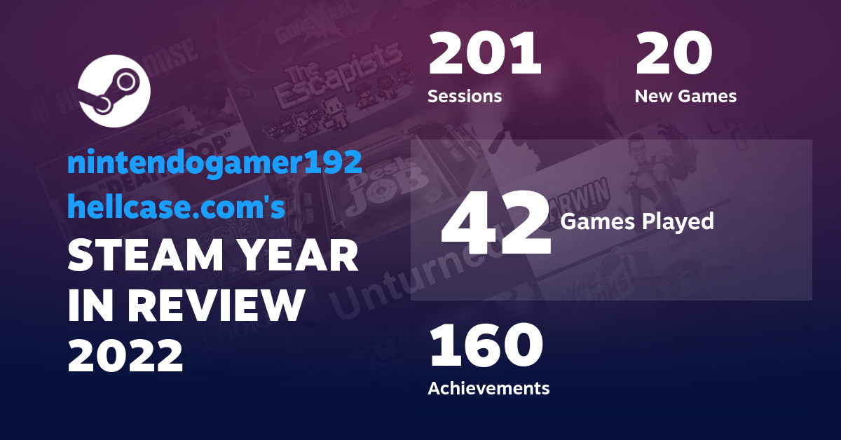 nintendogamer192 hellcase.com's STEAM YEAR IN REVIEW 2022
