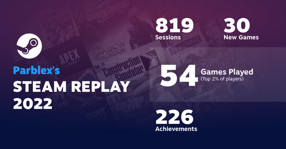 Parblex's STEAM REPLAY 2022