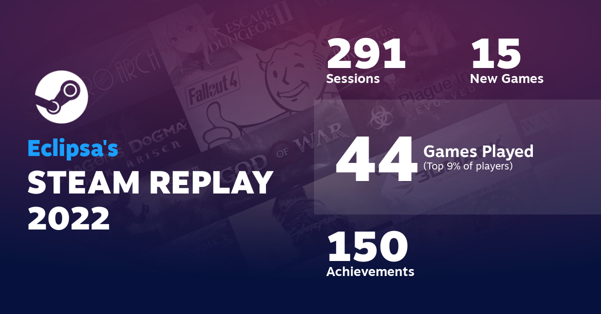 Eclipsa's STEAM REPLAY 2022