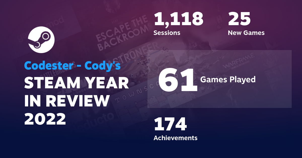 Codester - Cody's STEAM YEAR IN REVIEW 2022