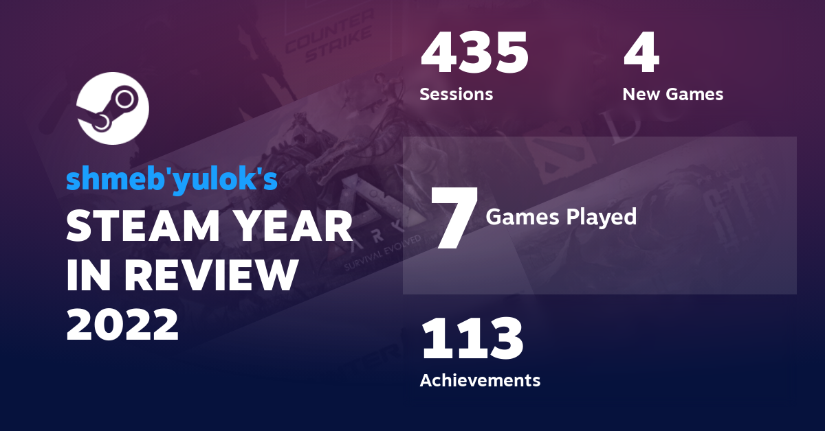 shmeb'yulok's STEAM YEAR IN REVIEW 2022