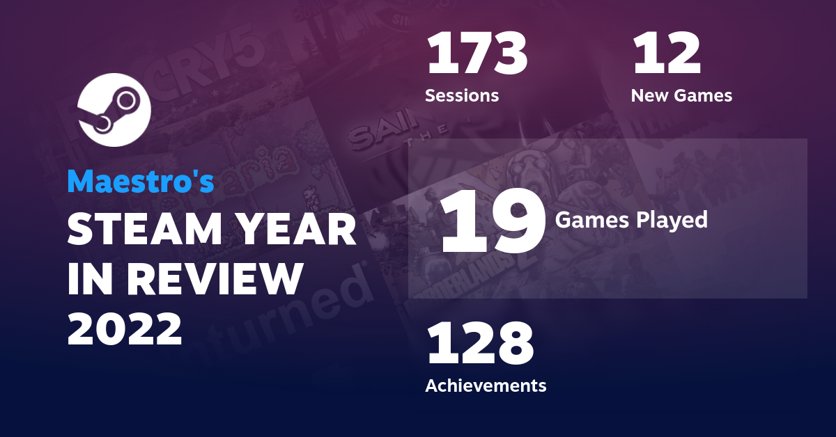 Maestro's STEAM YEAR IN REVIEW 2022