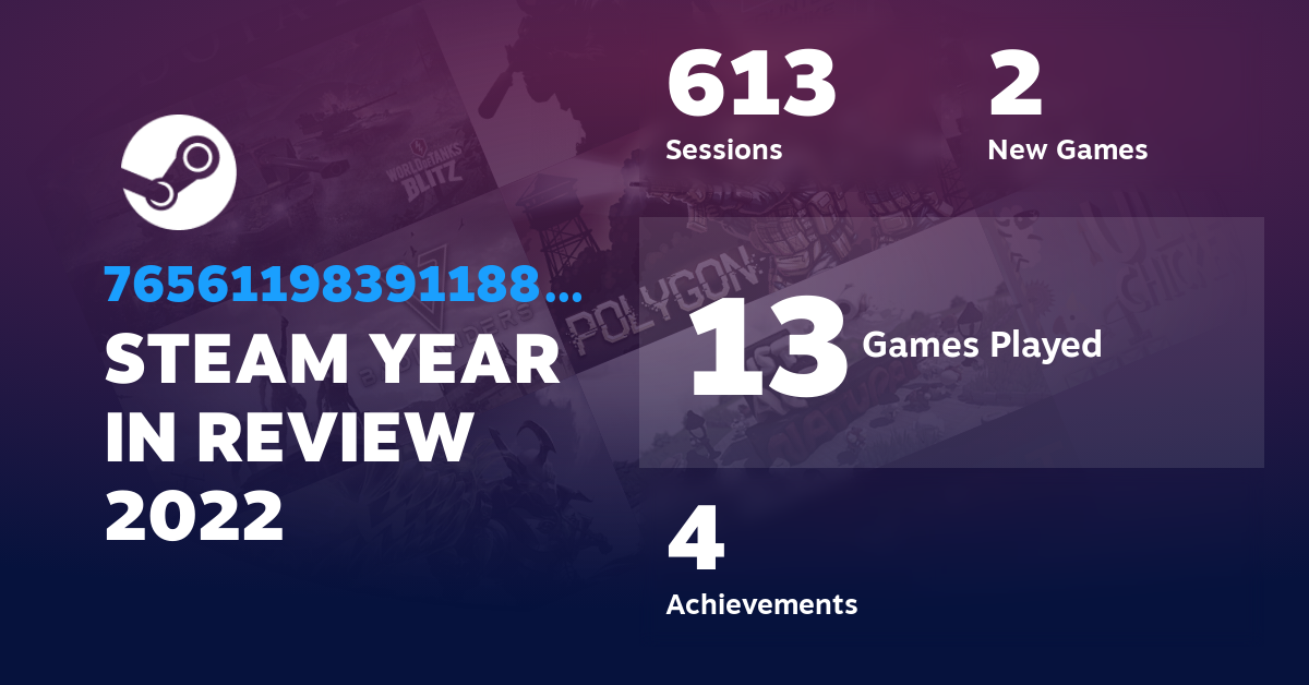 76561198391188555's STEAM YEAR IN REVIEW 2022