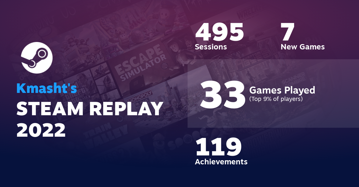 Kmasht's STEAM REPLAY 2022