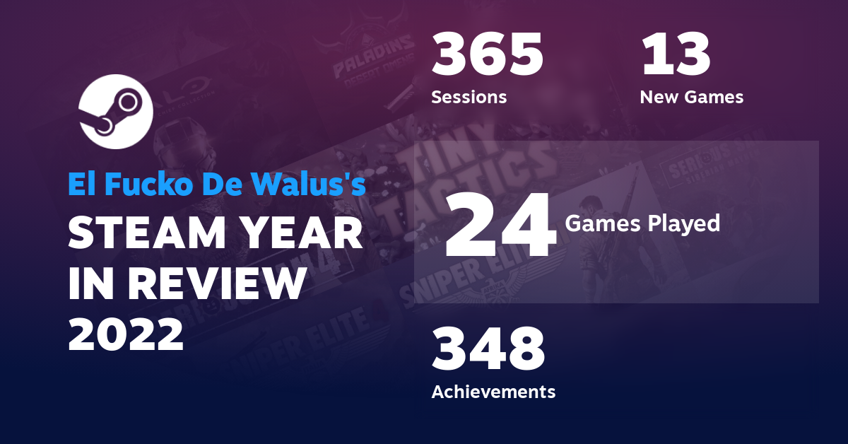 El Fucko De Walus's STEAM YEAR IN REVIEW 2022