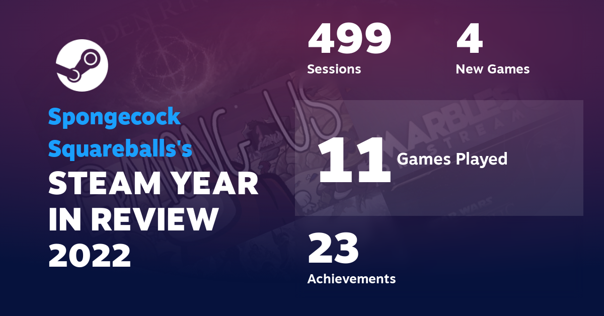 Spongecock Squareballs's STEAM YEAR IN REVIEW 2022