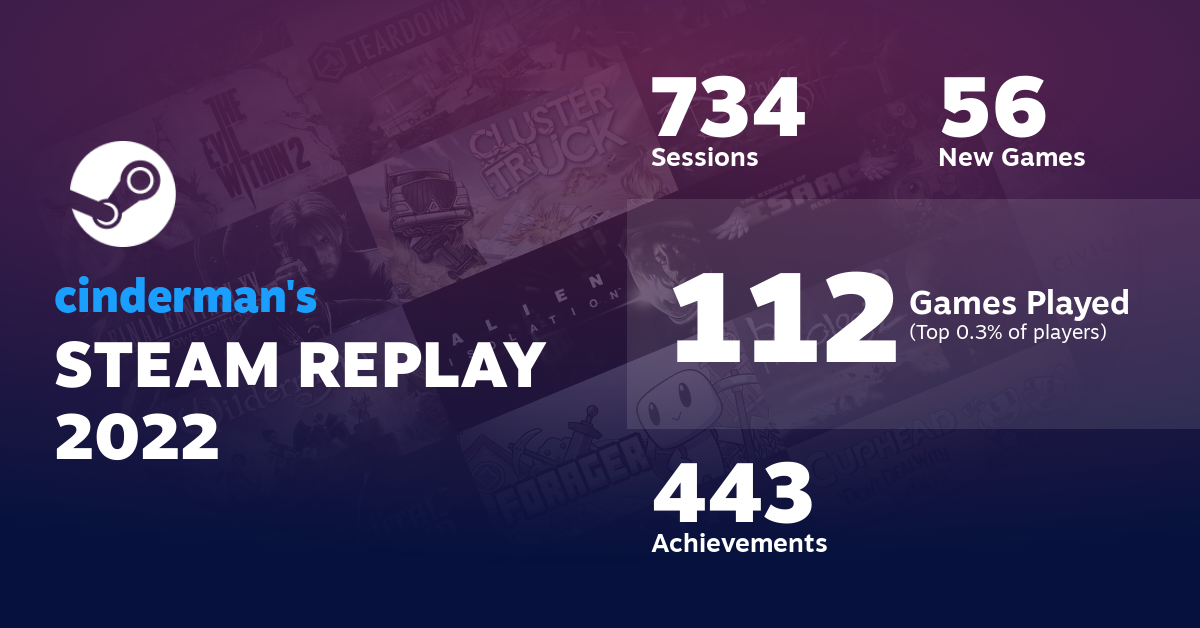 cinderman's STEAM REPLAY 2022