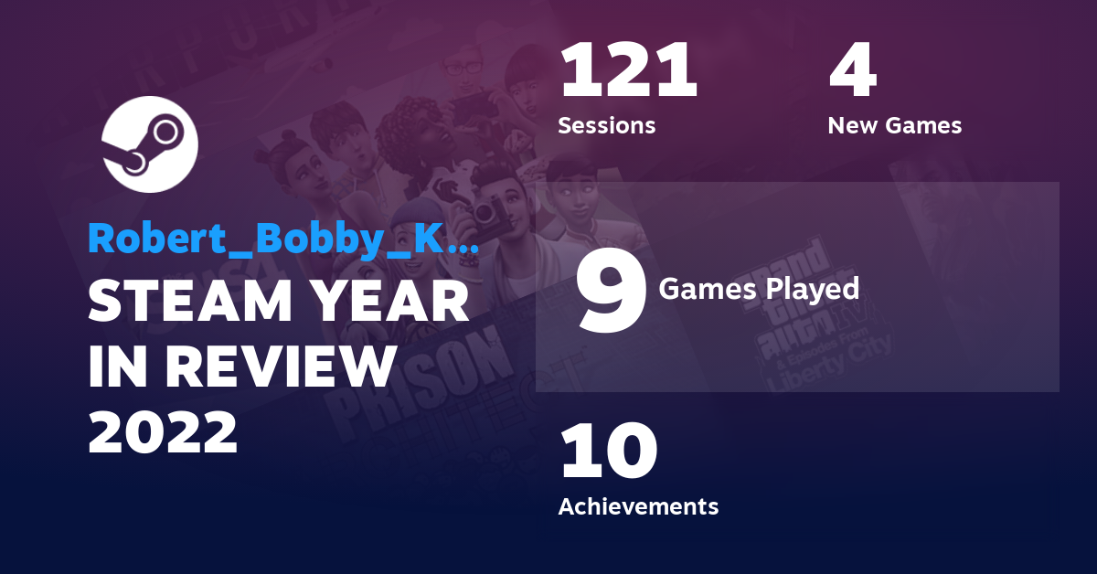 Robert_Bobby_Knobloch's STEAM YEAR IN REVIEW 2022