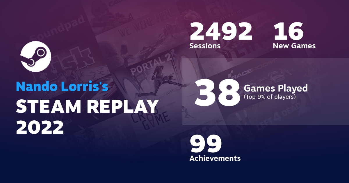 Nando Lorris's STEAM REPLAY 2022
