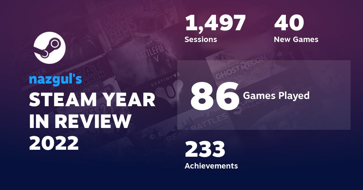 dj crystal meth's STEAM YEAR IN REVIEW 2022