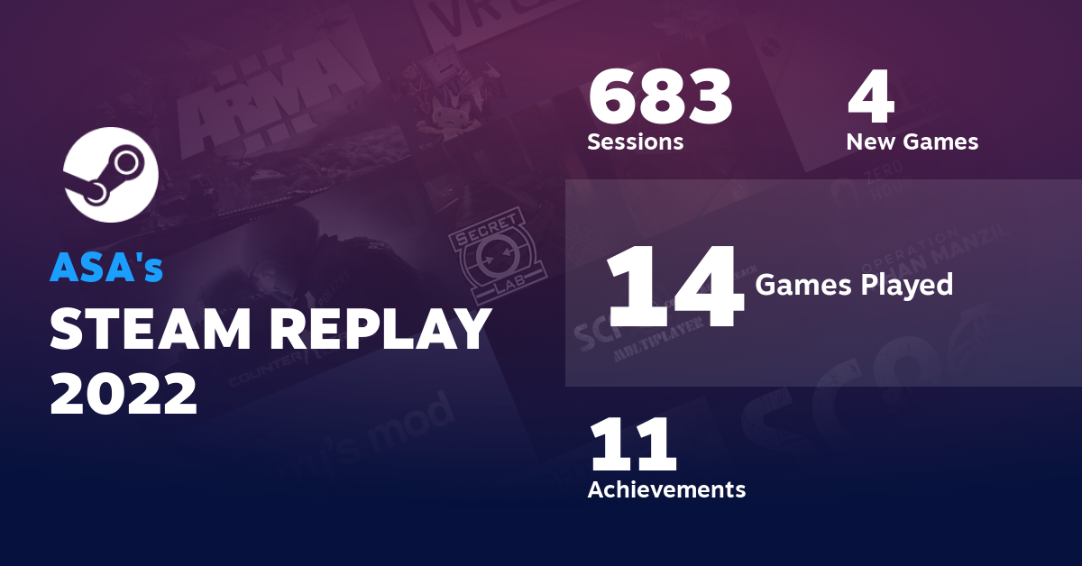 ASA's STEAM REPLAY 2022