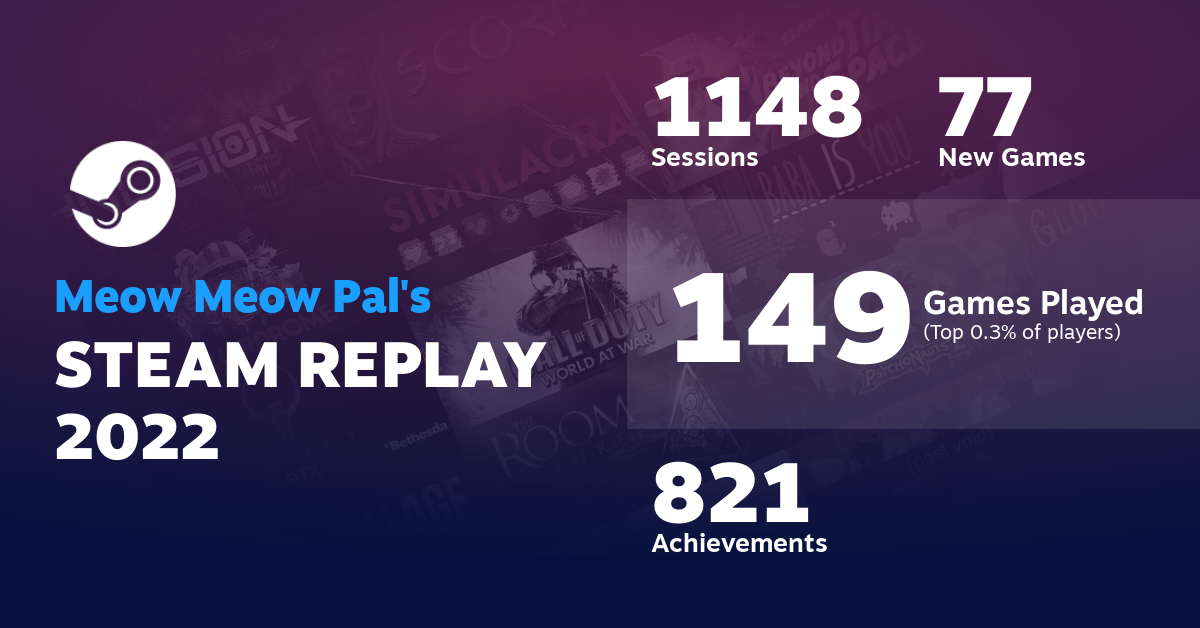 Meow Meow Pal's STEAM REPLAY 2022
