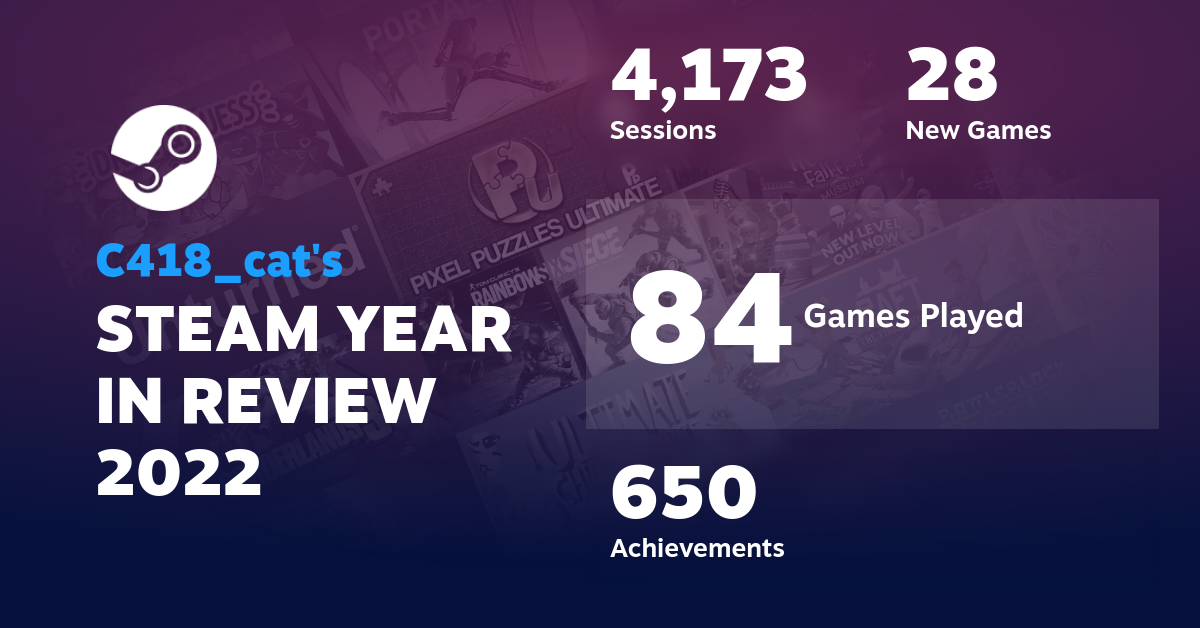 C418_cat's STEAM YEAR IN REVIEW 2022